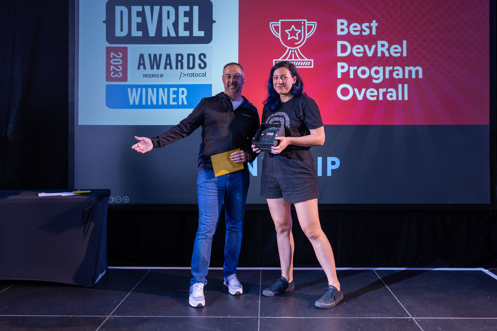 Infobip DevRel Team Wins Big at the DevRel 'Oscars'! | Infobip Developers Hub
