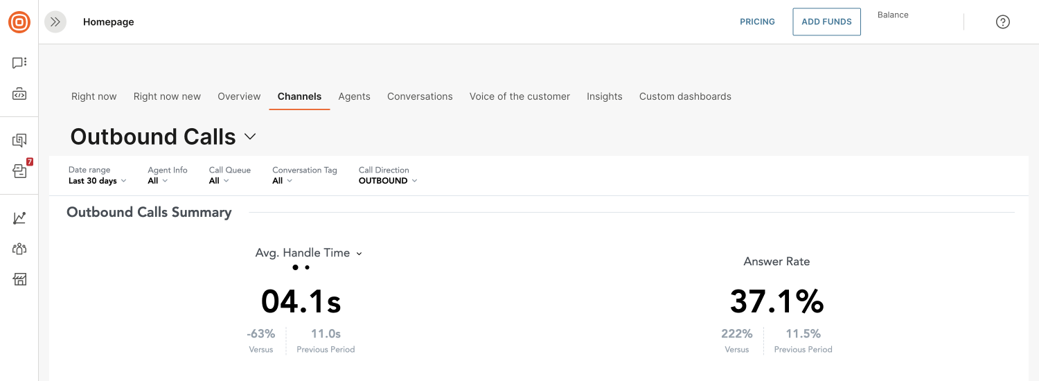 Predefined dashboards