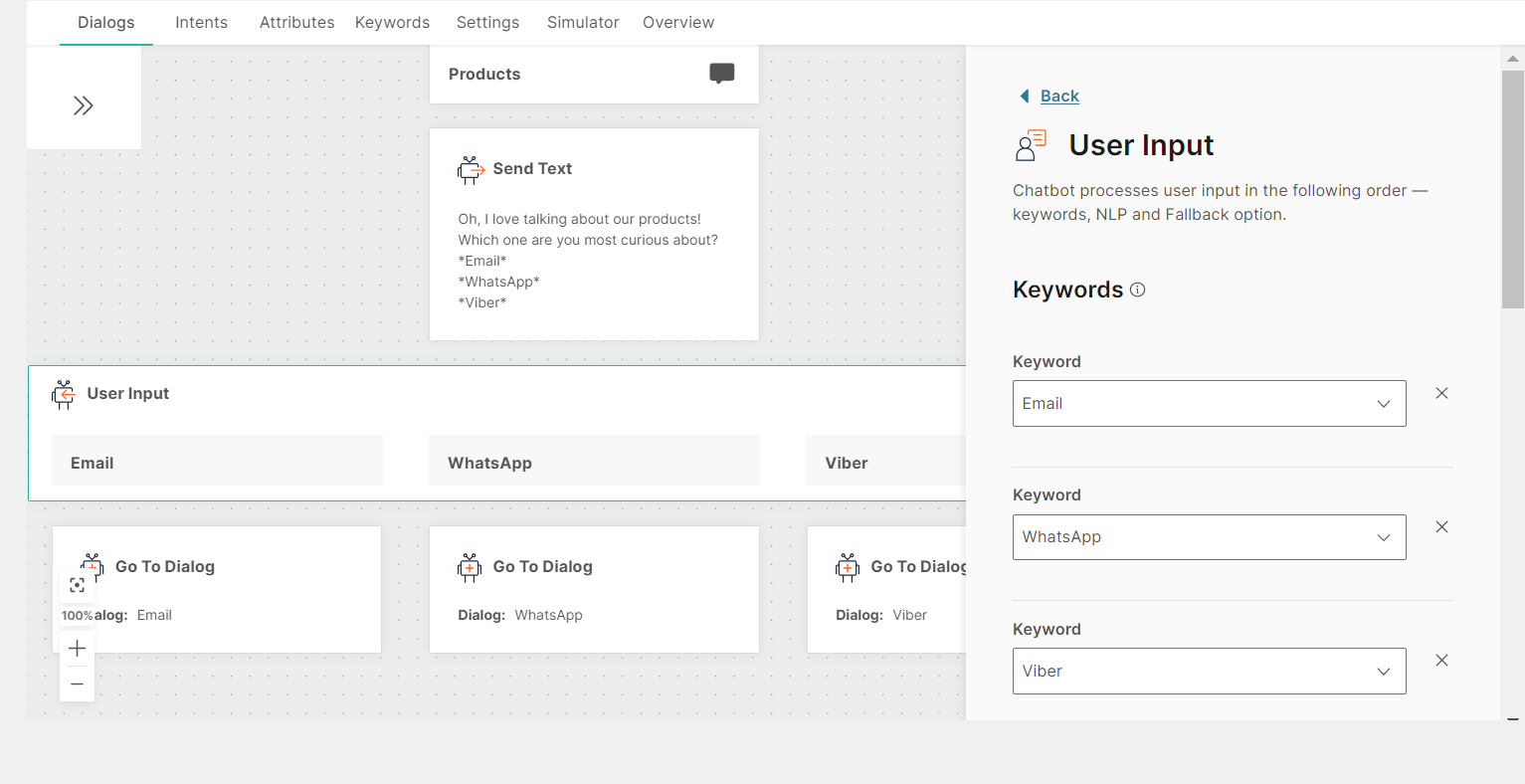 Natural Language Processing