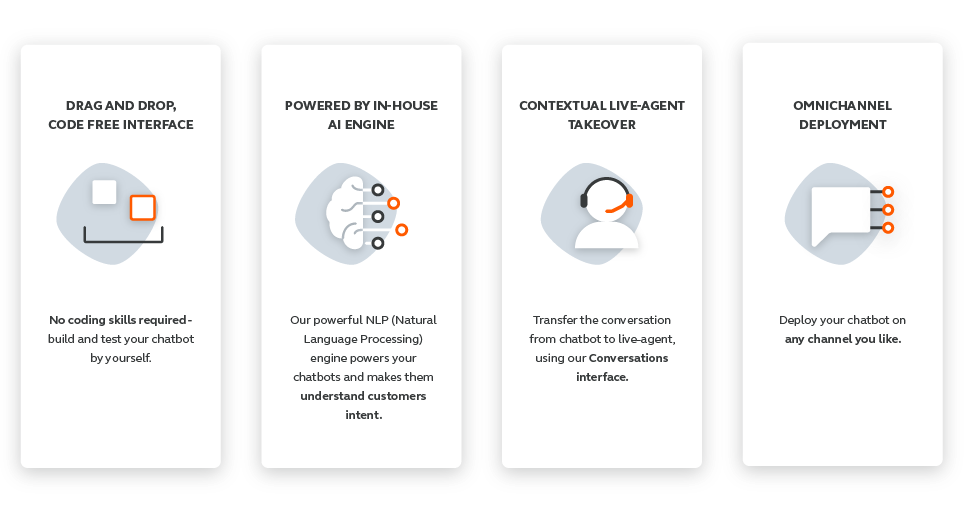 Answers - Build, Test, and Deploy AI Chatbots
