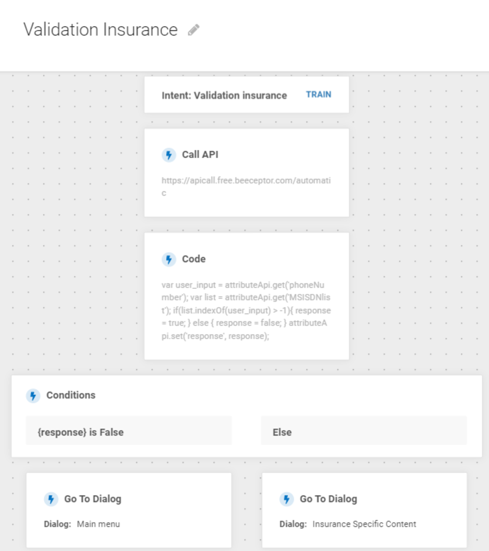Code in Coding Element