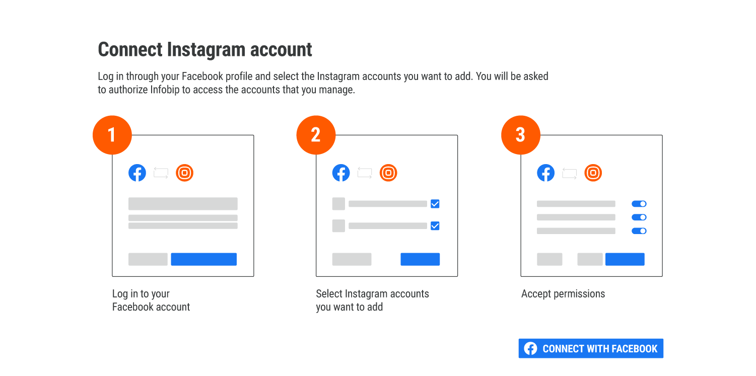 Getting Started with Instagram Messaging