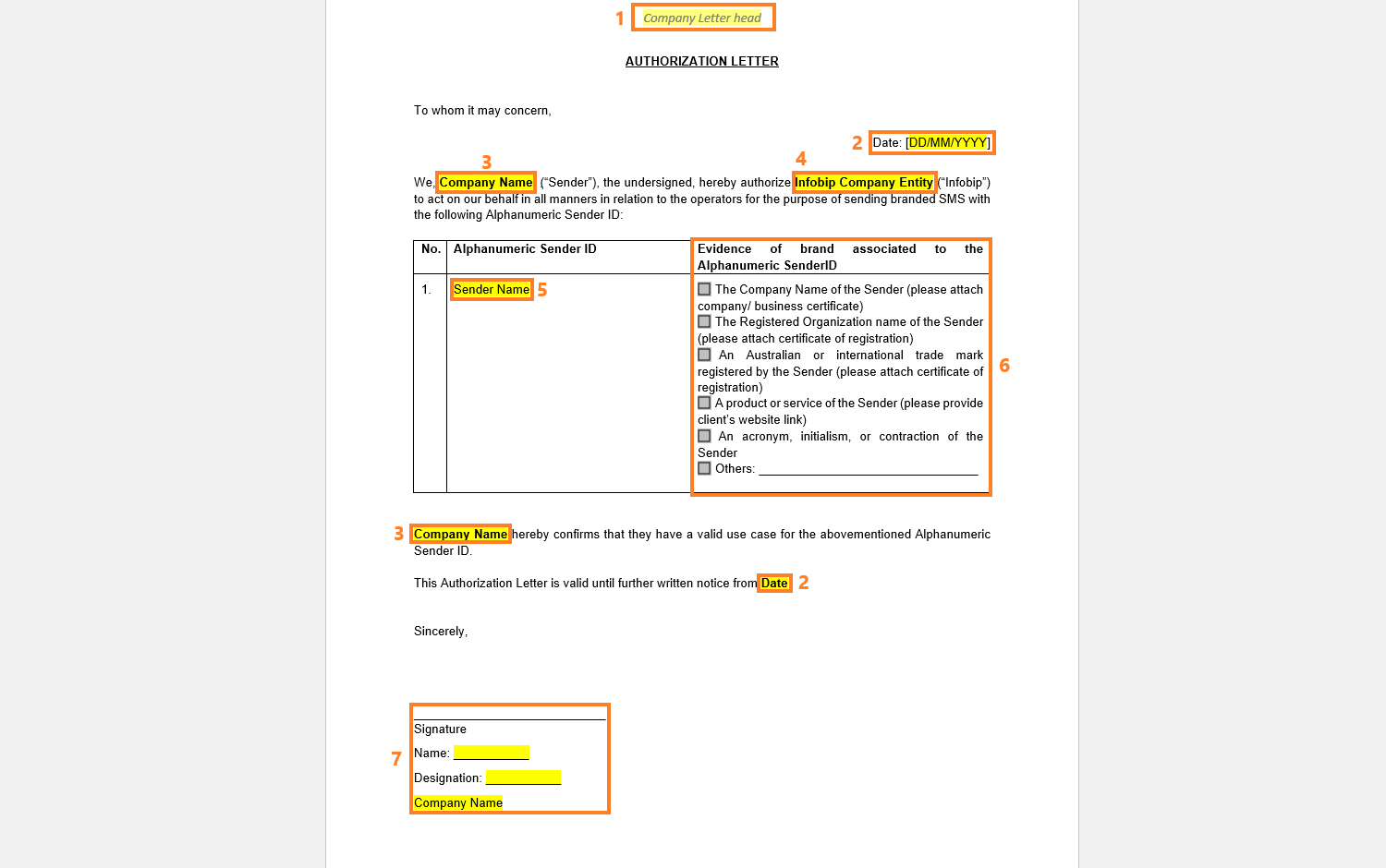Australia Letter of Authorization (LOA) guidelines