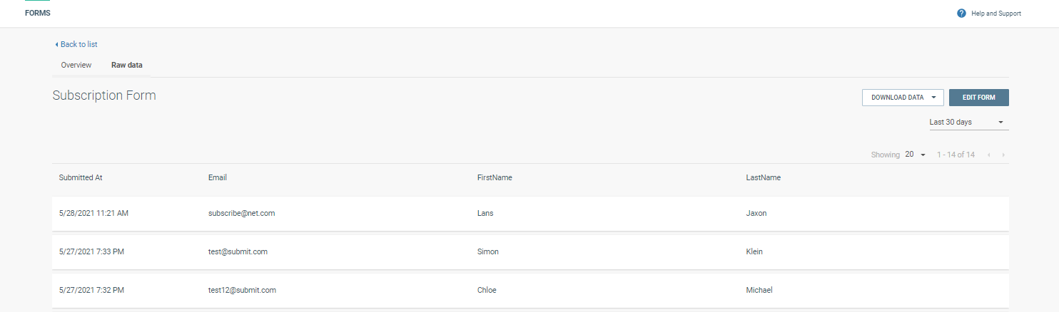 Performance and Analytics in Forms