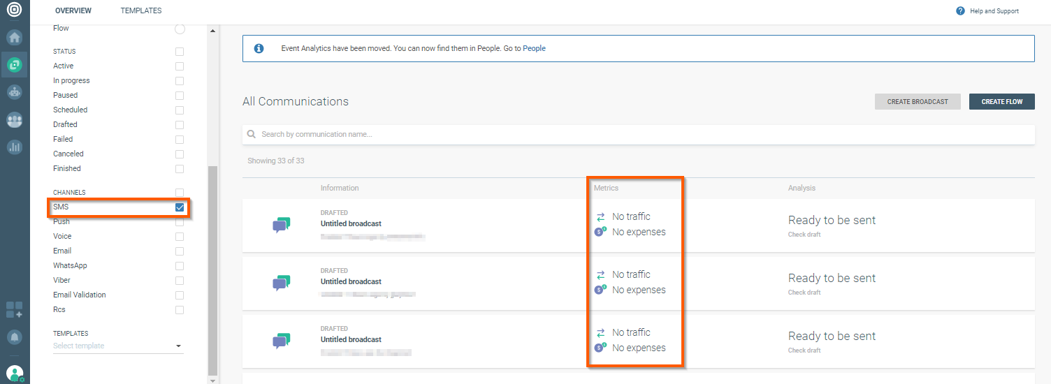 SMS Reports and Insight