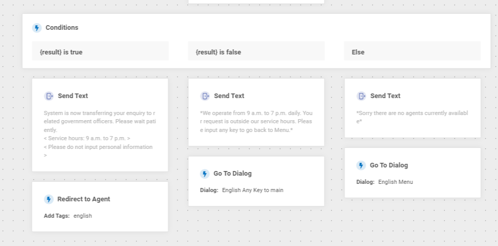 Code in Coding Element