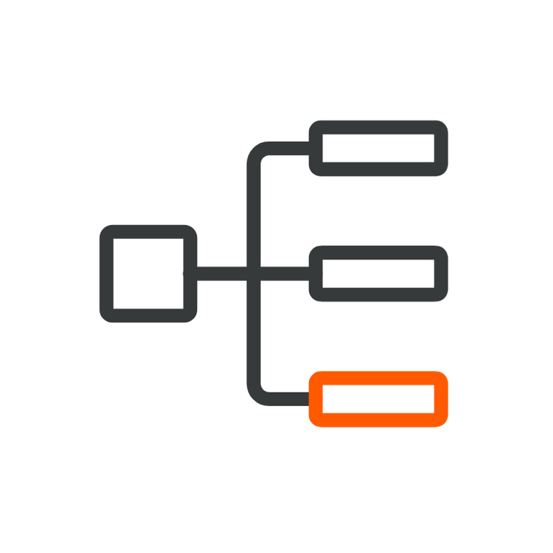 Infobip Documentation Hub